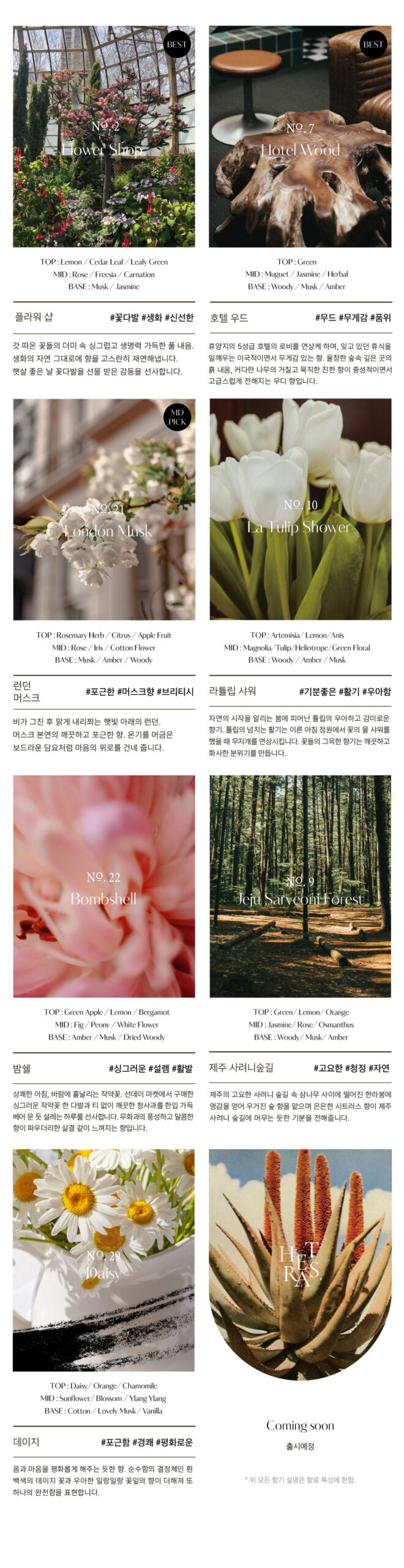 HETRAS - Doinklab Malaysia